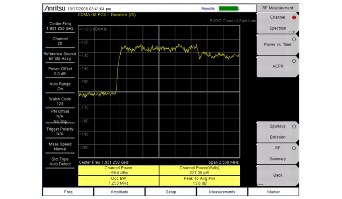 EVDO RF Measurements Setup